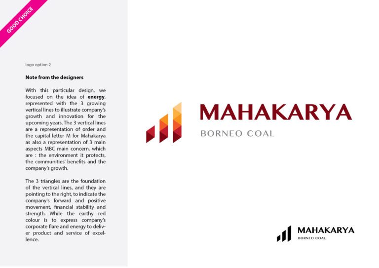 Cara Presentasi Logo Design Yang Baik — FruityLOGIC